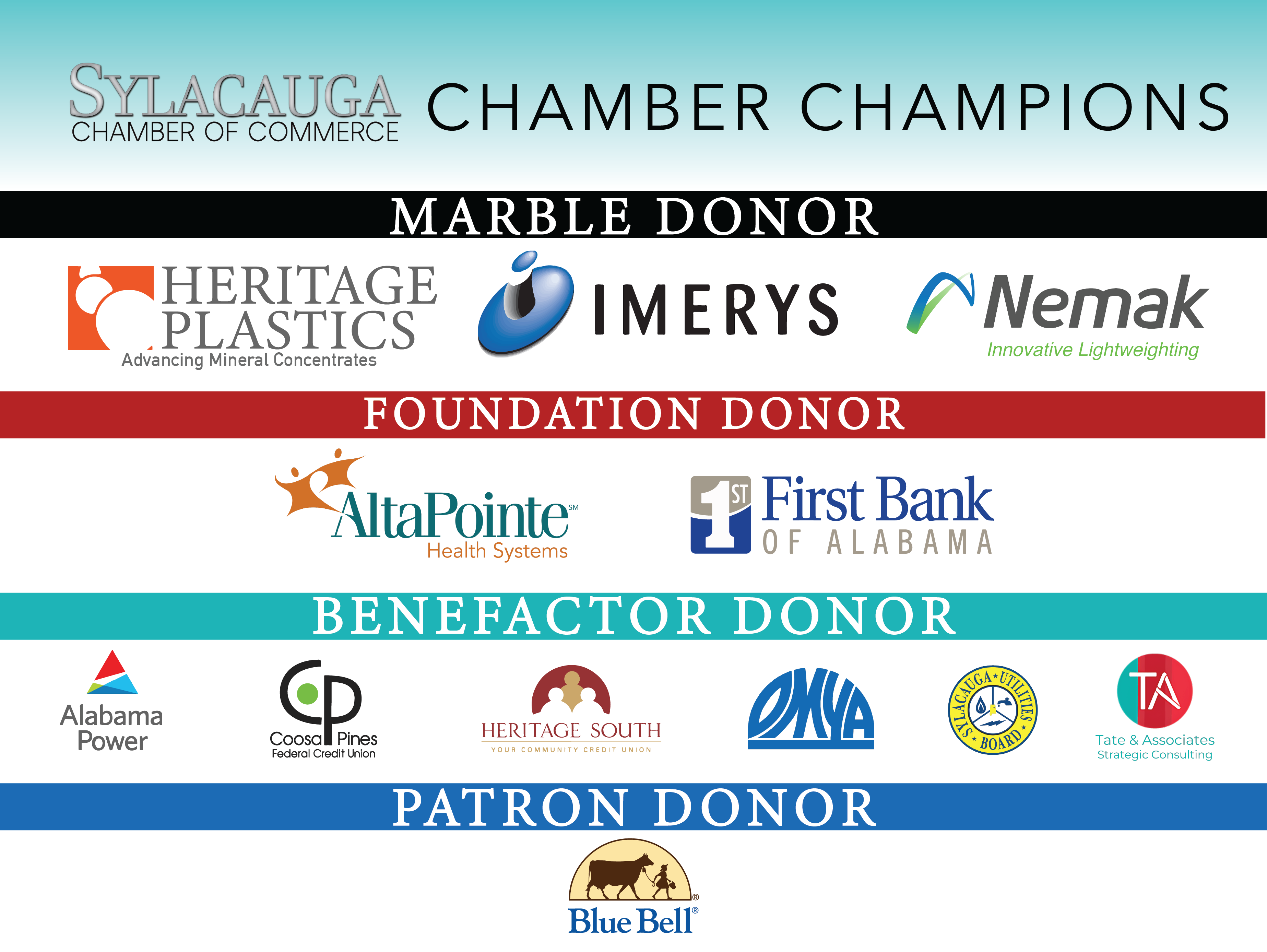 Copy of Sylacauga Chamber of Commerce